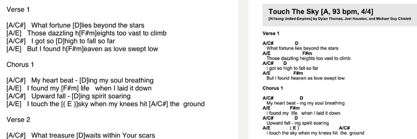 Preventing charts from shifting using ChordPro® – Services